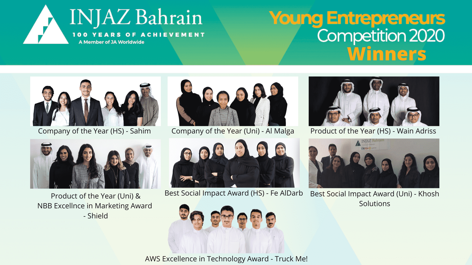 INJAZ Bahrain concludes its 12th annual Young Entrepreneurs Competition in a virtual ceremony ...